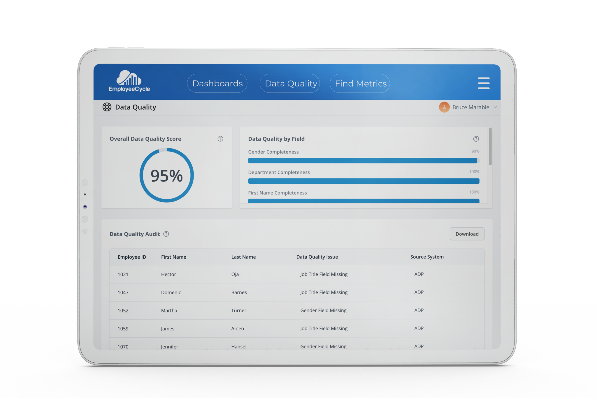 The #1 Plug & Play HR Dashboard and Reporting Platform