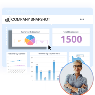 The Power of Visual HR Dashboards and Reporting